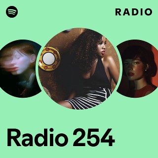 Radio 254 Radio - playlist by Spotify | Spotify