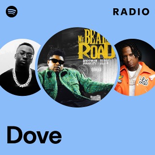 Dove Radio - playlist by Spotify | Spotify