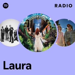 Laura Radio | Spotify Playlist