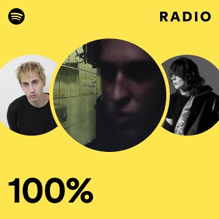 100% Radio | Spotify Playlist