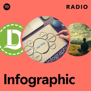 Infographic Radio | Spotify Playlist