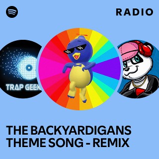 THE BACKYARDIGANS THEME SONG - REMIX Radio - playlist by Spotify | Spotify