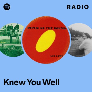 Knew You Well Radio | Spotify Playlist